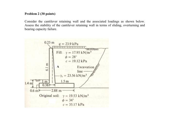Solved Consider the cantilever retaining wall and the | Chegg.com