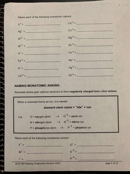 Solved Name each of the following monatomic cations: Li* = | Chegg.com