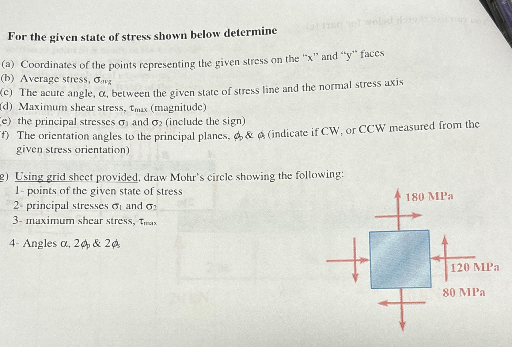Solved For the given state of stress shown below | Chegg.com