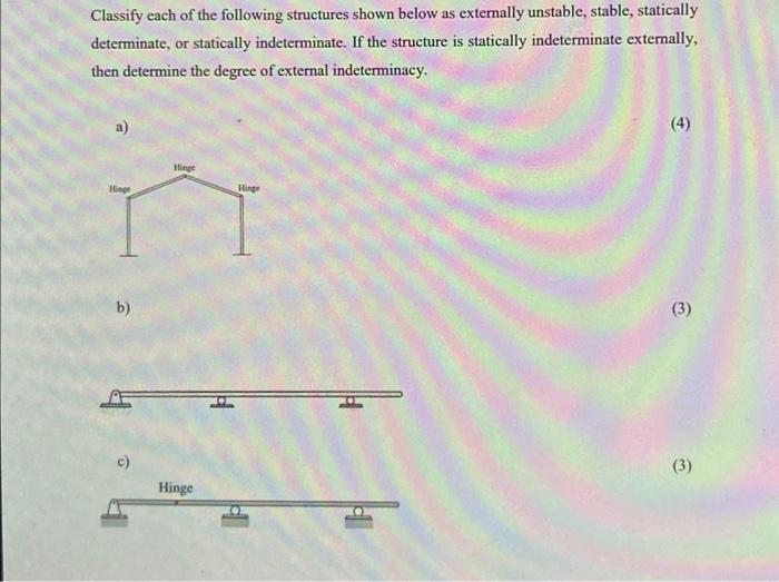 Solved Classify each of the following structures shown below | Chegg.com