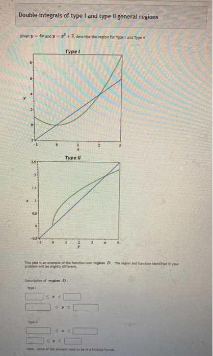 Solved Double integrals of type I and type Il general | Chegg.com
