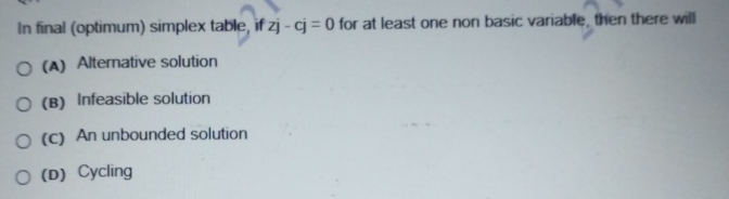 Solved In final (optimum) ﻿simplex table, if zj-cj=0 ﻿for at | Chegg.com