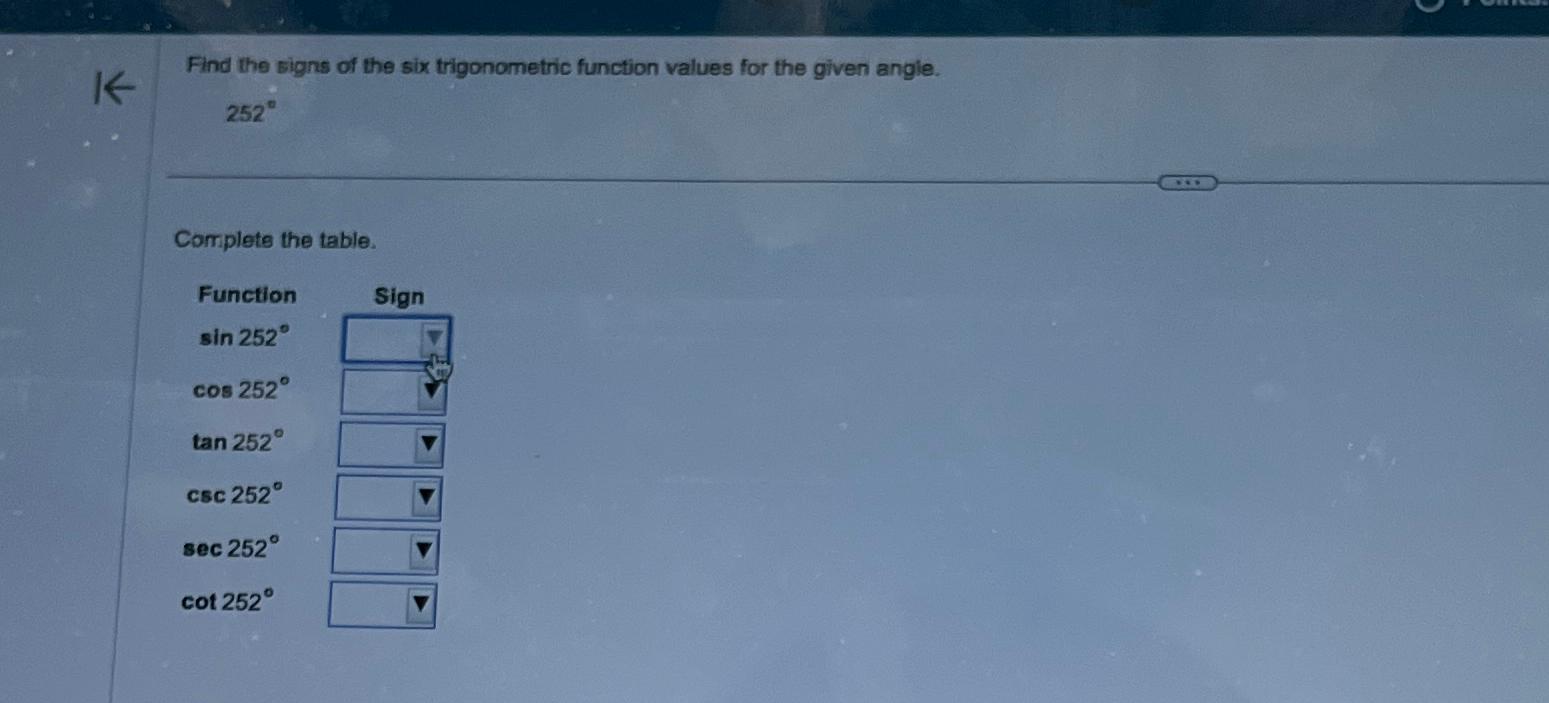 Solved Find the signs of the six trigonometric function | Chegg.com
