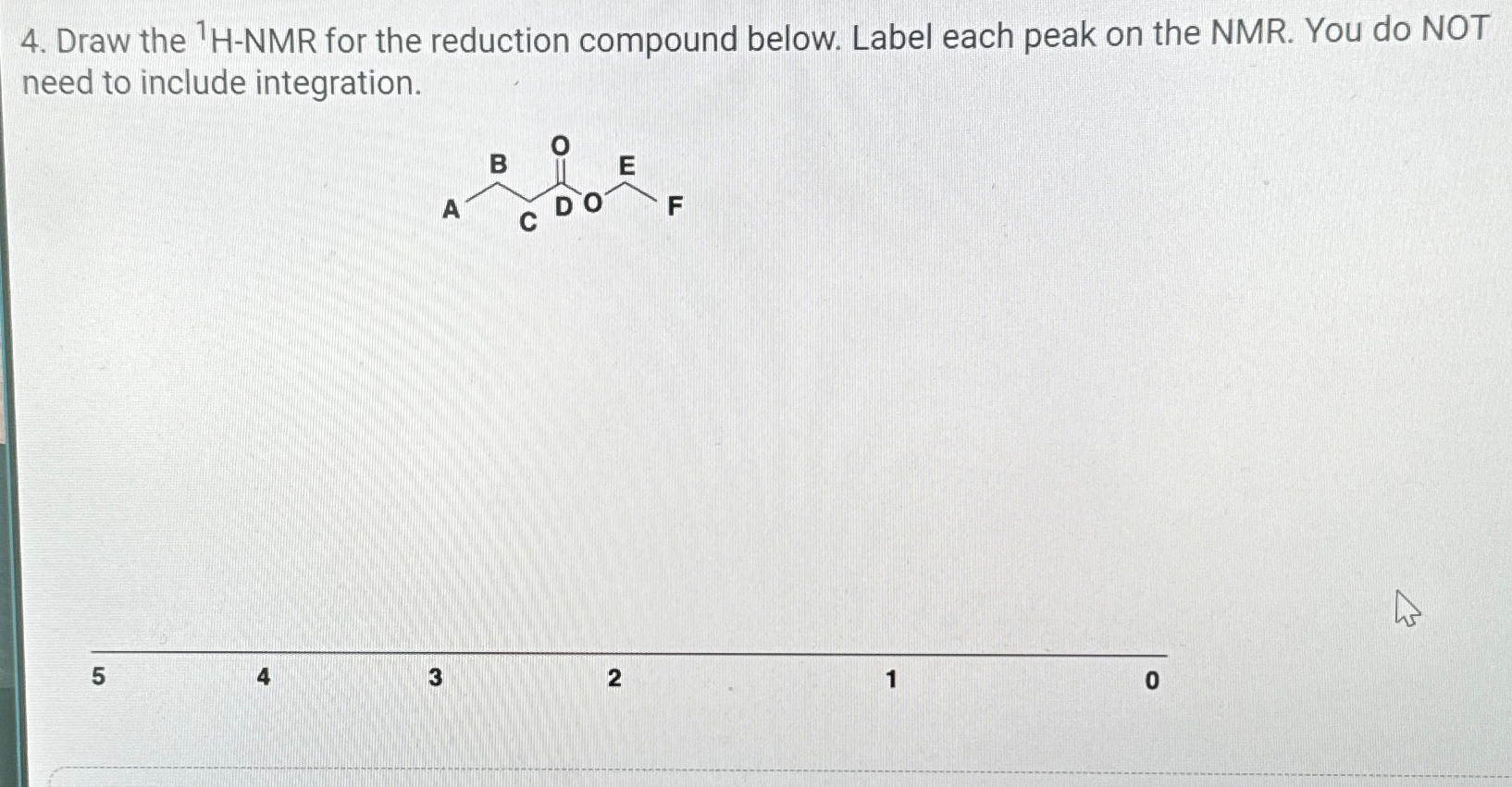 Solved Draw the ?1H-NMR for the reduction compound below. | Chegg.com