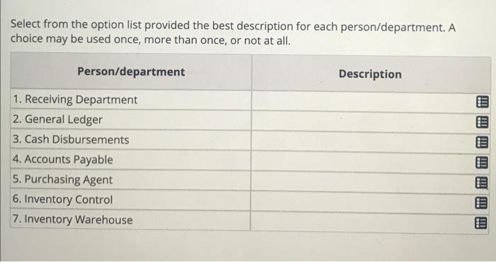 Solved Select from the option list provided the best | Chegg.com