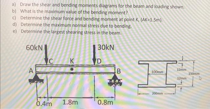Solved a) Draw the shear and bending moments diagrams for | Chegg.com
