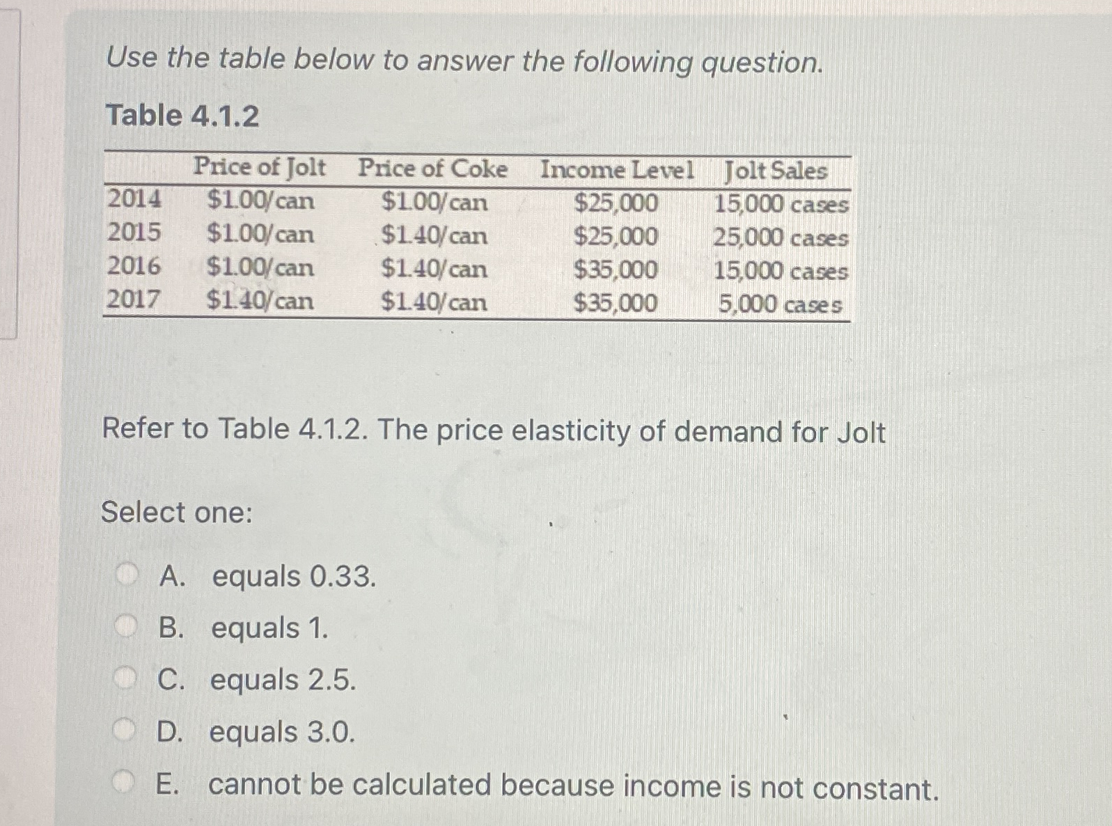 Solved Use the table below to answer the following | Chegg.com