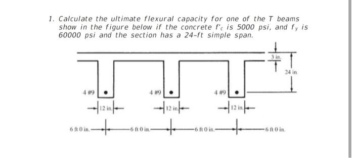 Solved 1. Calculate the ultimate flexural capacity for one | Chegg.com