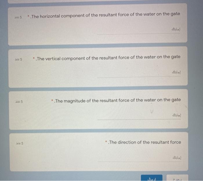Solved 5 The horizontal component of the resultant force of | Chegg.com