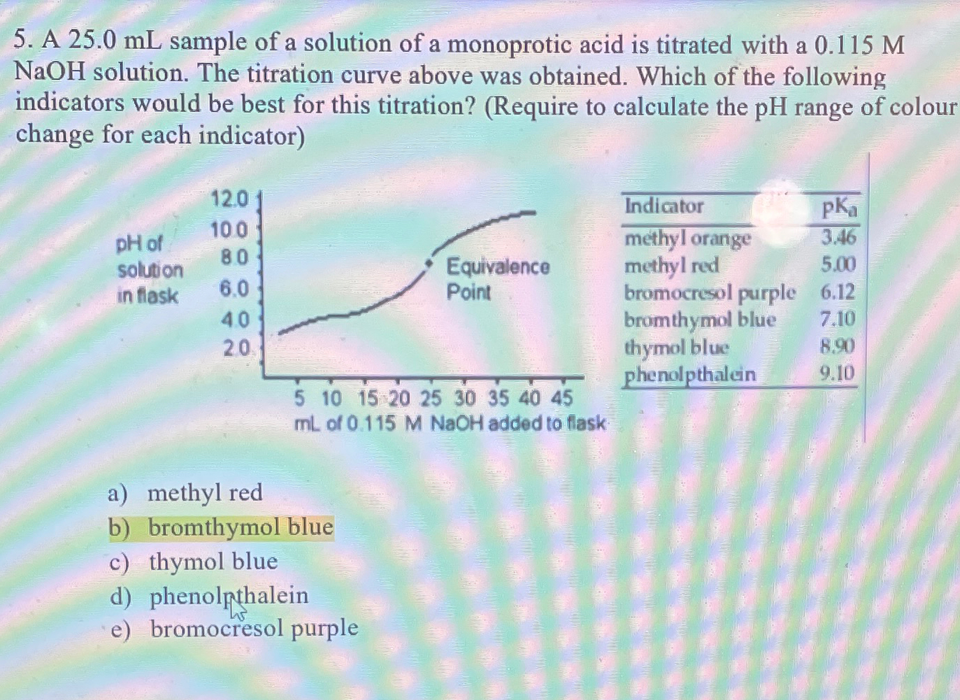 Solved A 25.0mL ﻿sample of a solution of a monoprotic acid | Chegg.com