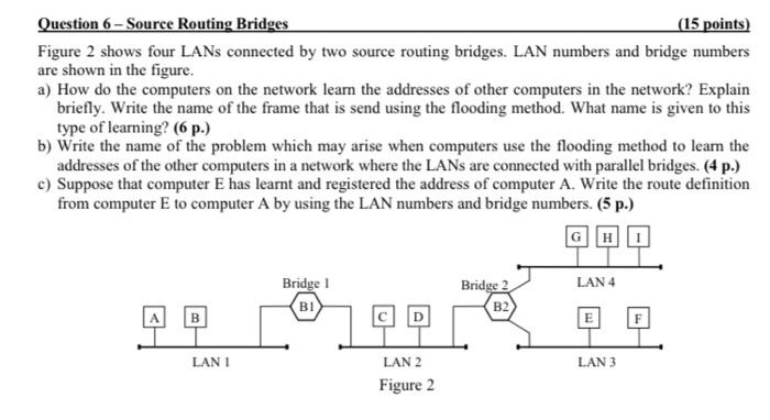 Solved Question 6 - Source Routing Bridges (15 points) | Chegg.com