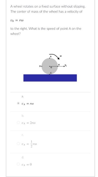 Solved A wheel rotates on a fixed surface without slipping. | Chegg.com