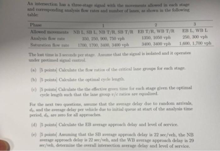 Solved An intersection has a threestage signal with the | Chegg.com