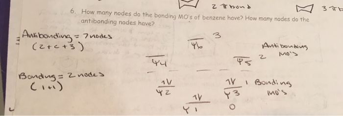 Solved 2 T bond 3 TE 6. How many nodes do the bonding MO's | Chegg.com