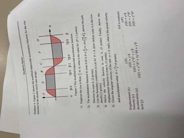 Solved Student's Name: blem 4. Figure 3 shows the modified | Chegg.com