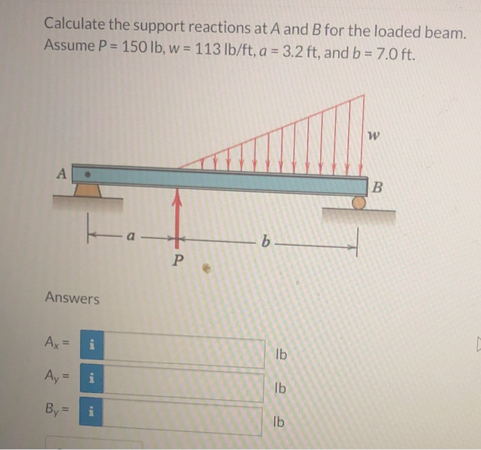 Solved Calculate the support reactions at A and B for the | Chegg.com