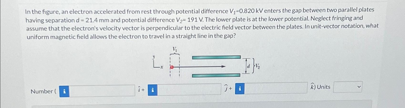 Solved In the figure, an electron accelerated from rest | Chegg.com