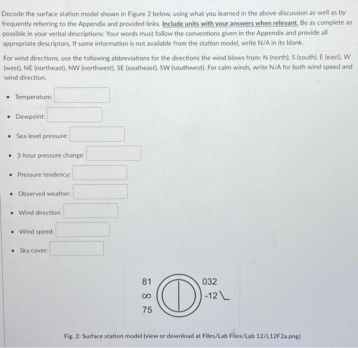 Solved Decode the surface station model shown in Figure 2 | Chegg.com