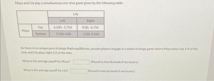 Solved Maya and Lily play a simultaneous one-shot game given | Chegg.com