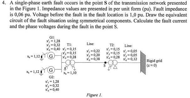 Solved A single-phase earth fault occurs in the point S ﻿of | Chegg.com