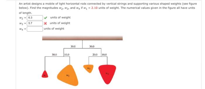 Solved An artist designs a mobile of light horizontal rods | Chegg.com