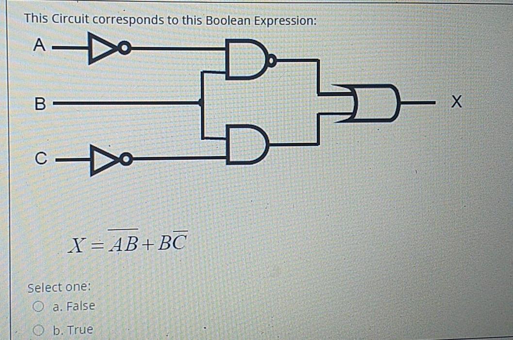 Solved This Circuit corresponds to this Boolean Expression: | Chegg.com