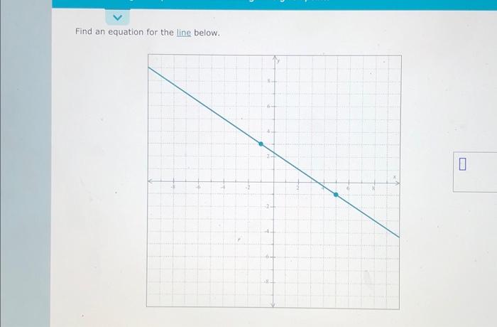 Solved Find an equation for the line below. | Chegg.com