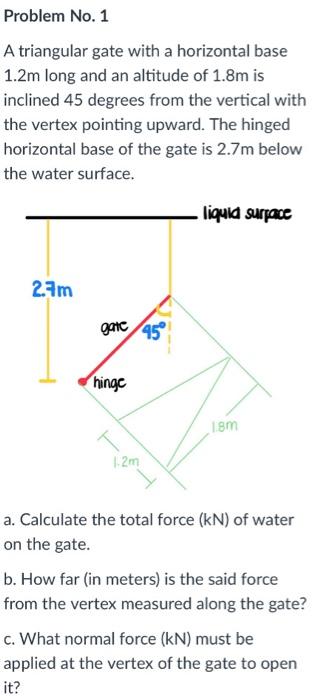 Solved Problem No. 1 A triangular gate with a horizontal | Chegg.com