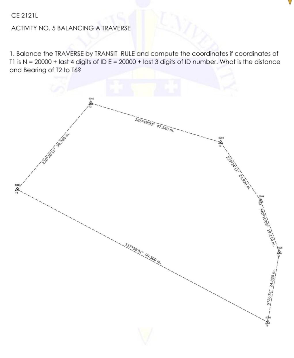 Solved CE 2121L ACTIVITY NO. 5 BALANCING A TRAVERSE 1. | Chegg.com