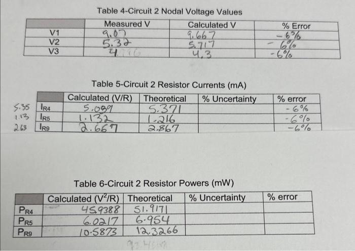 Solved Record these values in Table 4. Figure 2. Nodal | Chegg.com