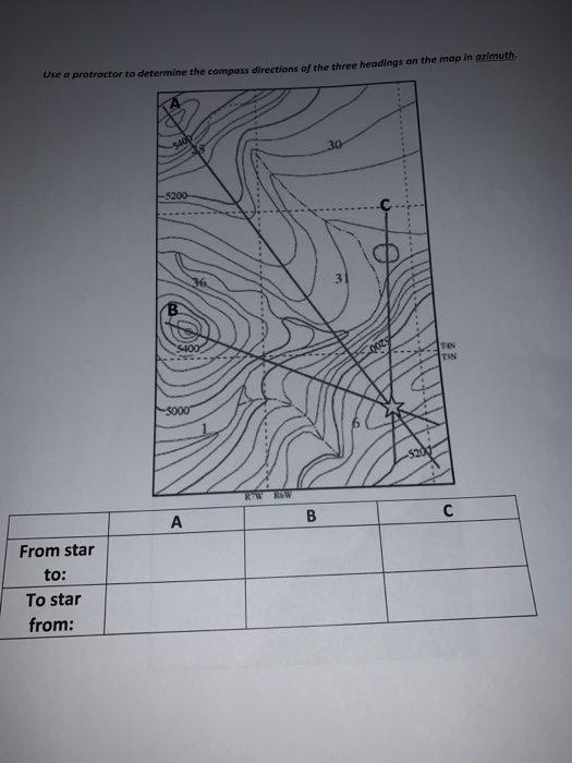 Solved Use a protractor to determine the compass directions | Chegg.com
