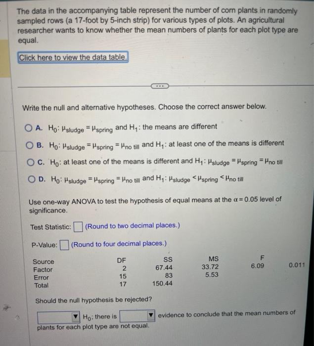 Solved The data in the accompanying table represent the | Chegg.com