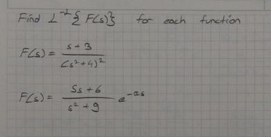 Solved Find L-α{F(s)} ﻿for each | Chegg.com