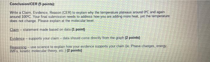 Solved Conclusion/CER (5 points): Write a Claim. Evidence, | Chegg.com
