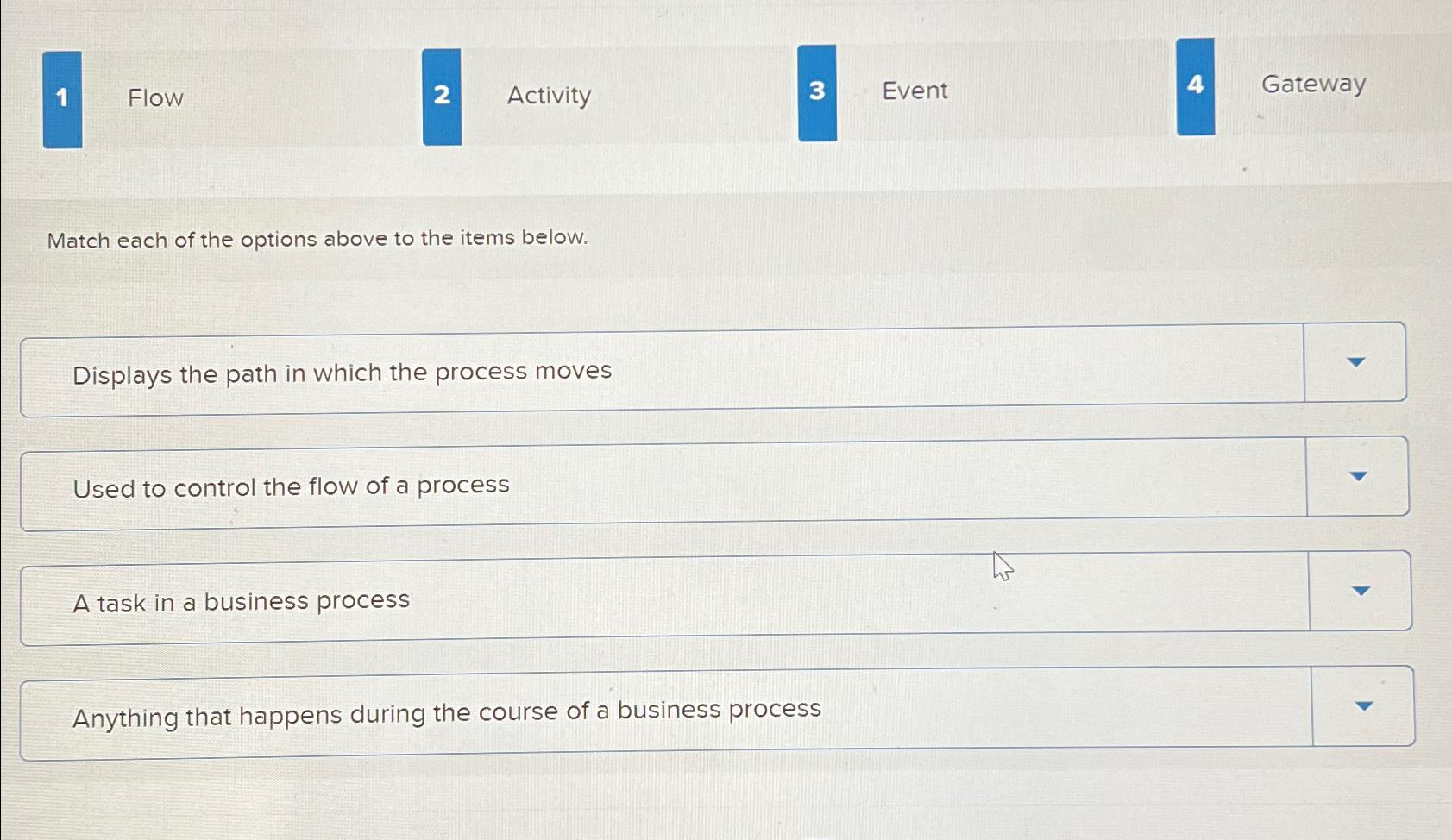 Solved 1Flow2Activity3Event4GatewayMatch each of the options | Chegg.com