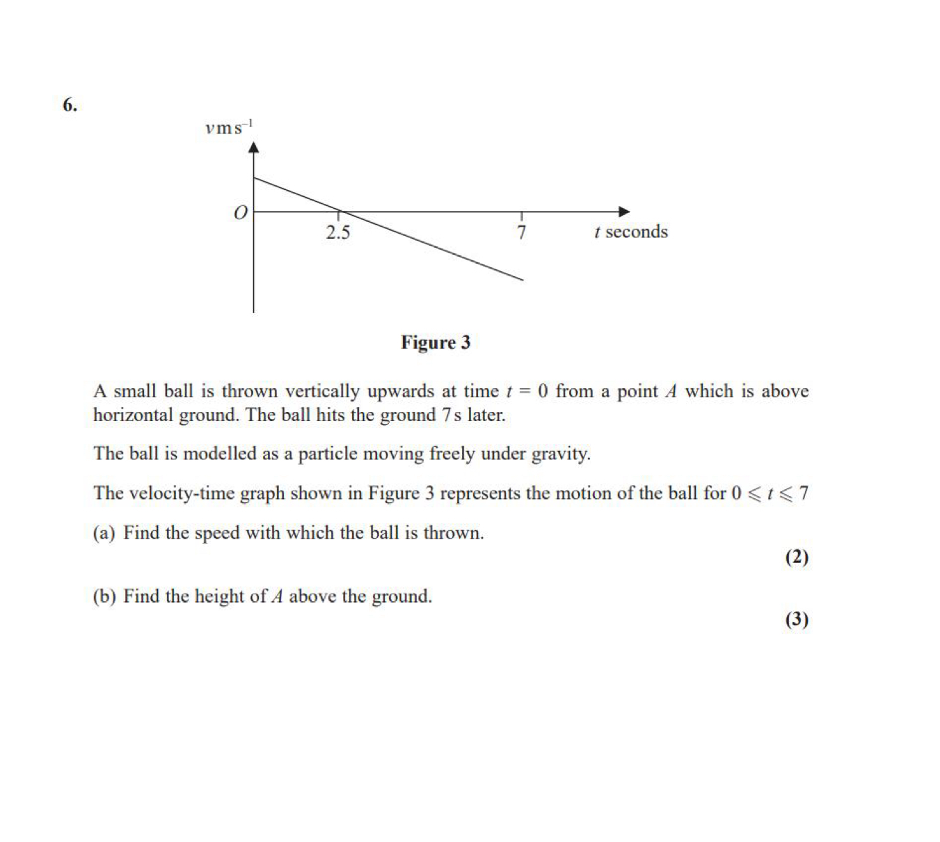 Solved A small ball is thrown vertically upwards at time t=0 | Chegg.com