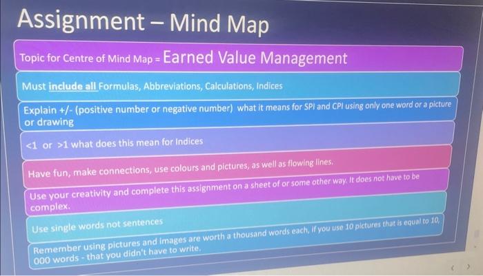 Solved Assignment - Mind Map Topic for Centre of Mind Map = | Chegg.com