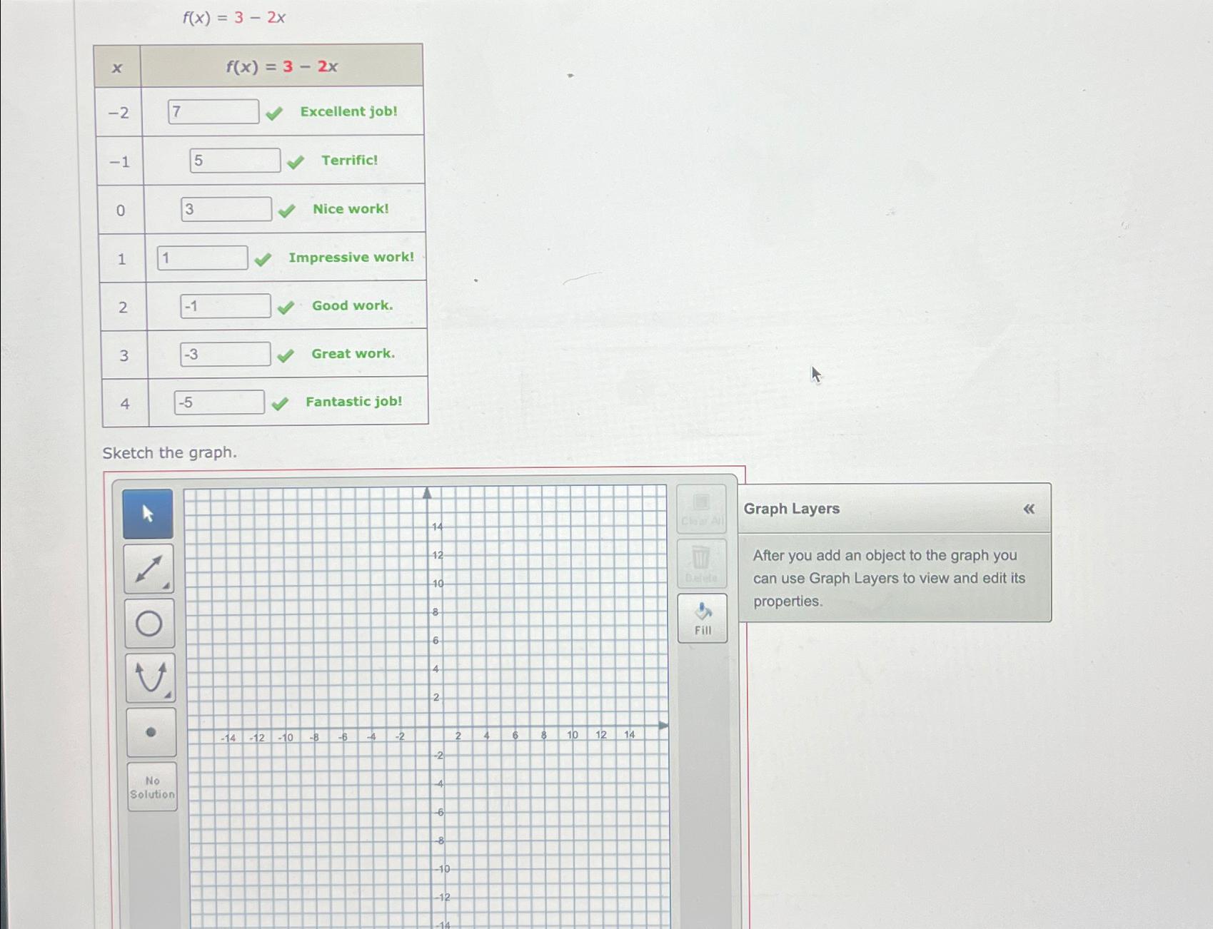 Solved f(x)=3-2x\table[[x,f(x)=3-2x ﻿Grapg the table | Chegg.com