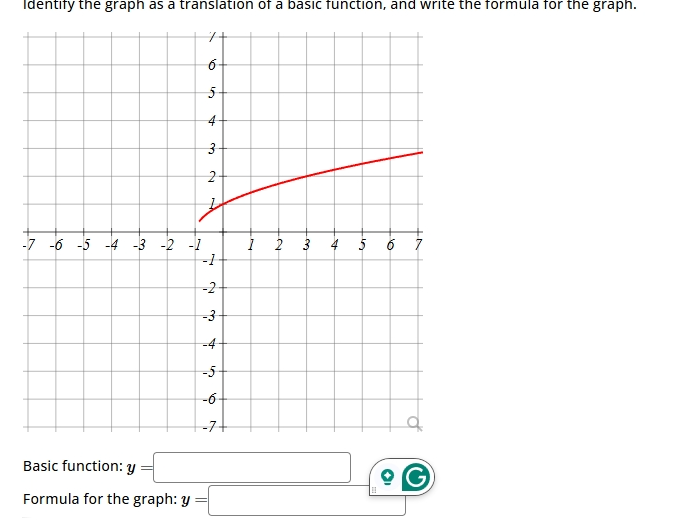 Solved Identify the graph as a translation of a basic | Chegg.com