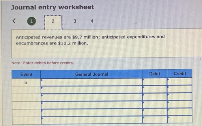 Solved Prepare budgetary entries, using general ledger | Chegg.com