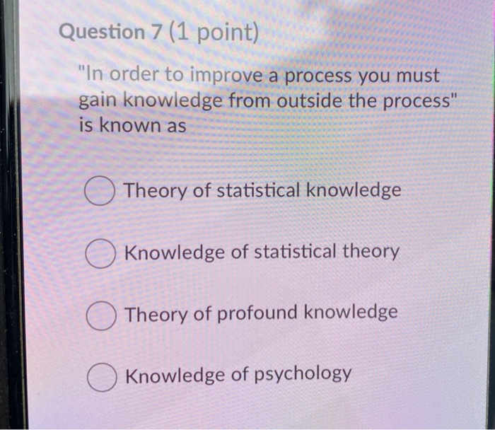 Solved Question 10 (1 point) A diamond shape in a process | Chegg.com