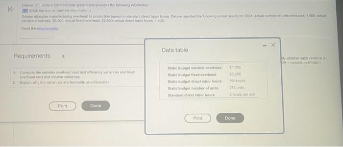Solved Requirements Data table oritead colt and velume | Chegg.com