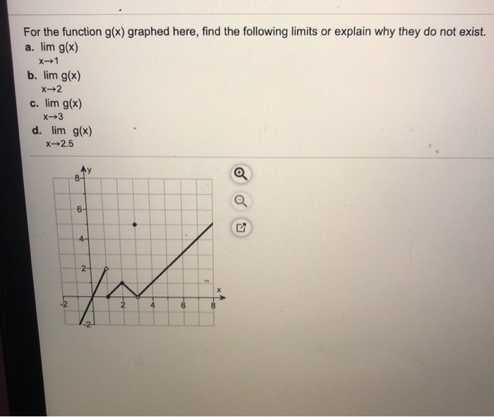 Solved For the function g(x) graphed here, find the | Chegg.com