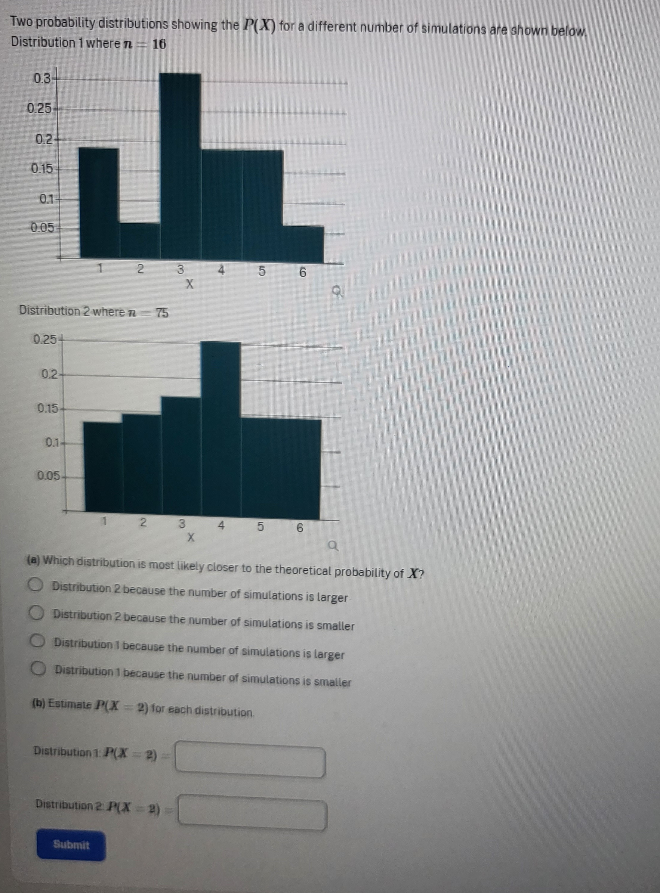 Solved Two probability distributions showing the P(x) ﻿for a | Chegg.com