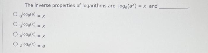Solved The inverse properties of logarithms are loga(ax)=x | Chegg.com