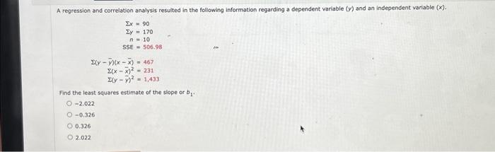 Solved A regression and correlation analysis resulted in the | Chegg.com