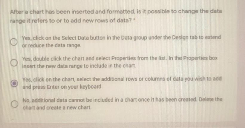 Solved After a chart has been inserted and formatted, is it | Chegg.com