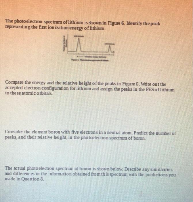 Solved The photo electron spectrum of lithium is shown in | Chegg.com