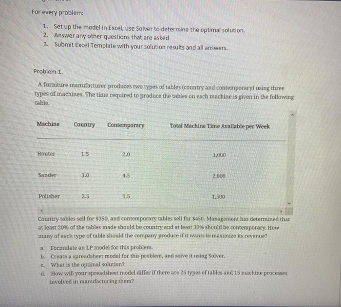 Solved please help asap and solve Using EXCEL . solve the | Chegg.com