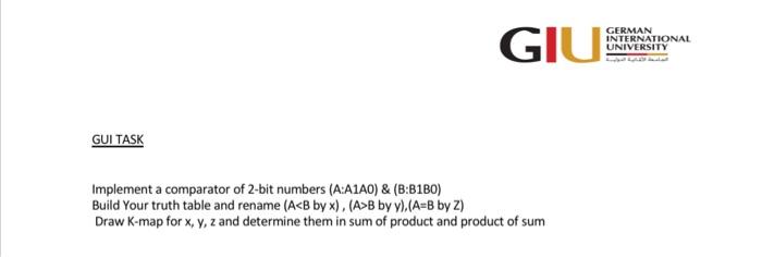 Solved Implement a comparator of 2-bit numbers (A:A1AO) \& | Chegg.com
